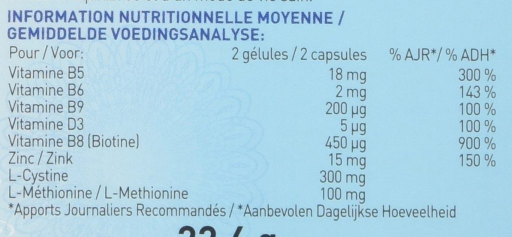 Avis sur Forcapil Pour Cheveux [Effets Secondaires, Avant Après]